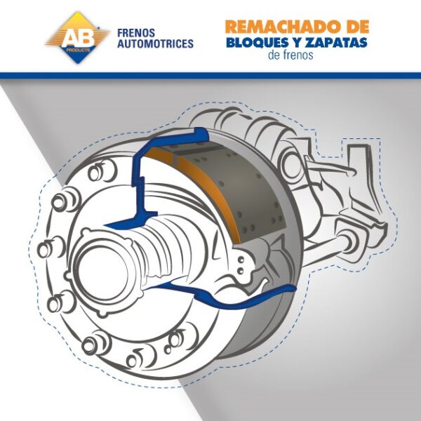 Frenos de Disco - AB PRODUCTS ® FRENOS AUTOMOTRICES - Autos, Buses y ... Frenos de Disco - AB PRODUCTS ® FRENOS AUTOMOTRICES - Autos, Buses y ...