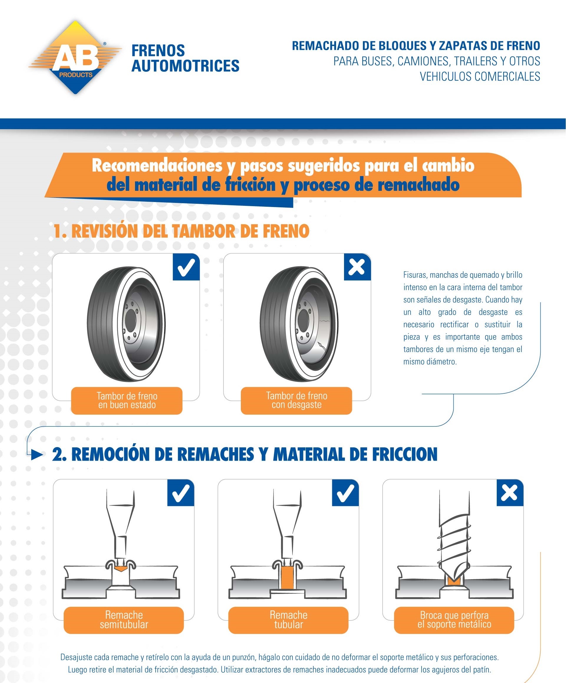 Remachar Bloques, Zapatas (Bandas) - AB PRODUCTS® - Frenos